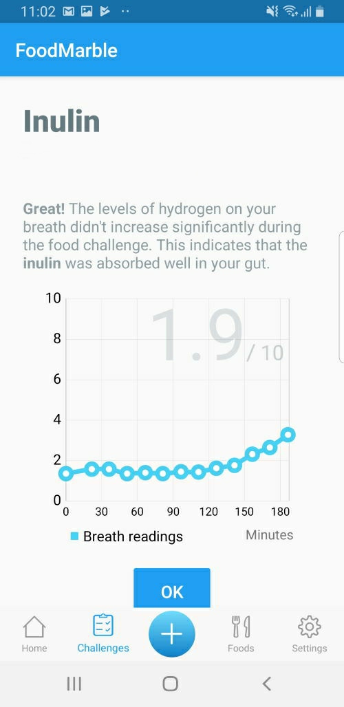 FoodMarble AIRE Inulin Test - FoodMarble