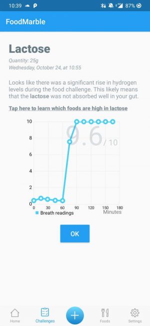 FoodMarble Lactose Test - FoodMarble
