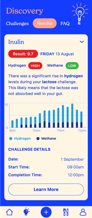 Why Does Inulin Cause So Much Digestive Confusion? - FoodMarble